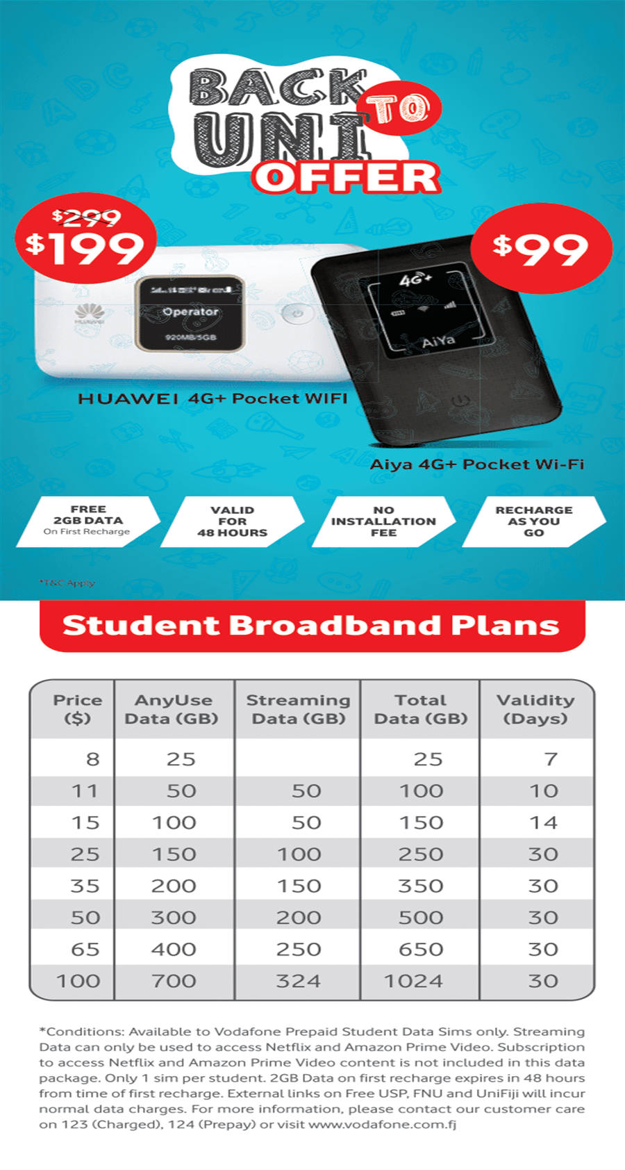 Vodafone Fiji - Student Sim