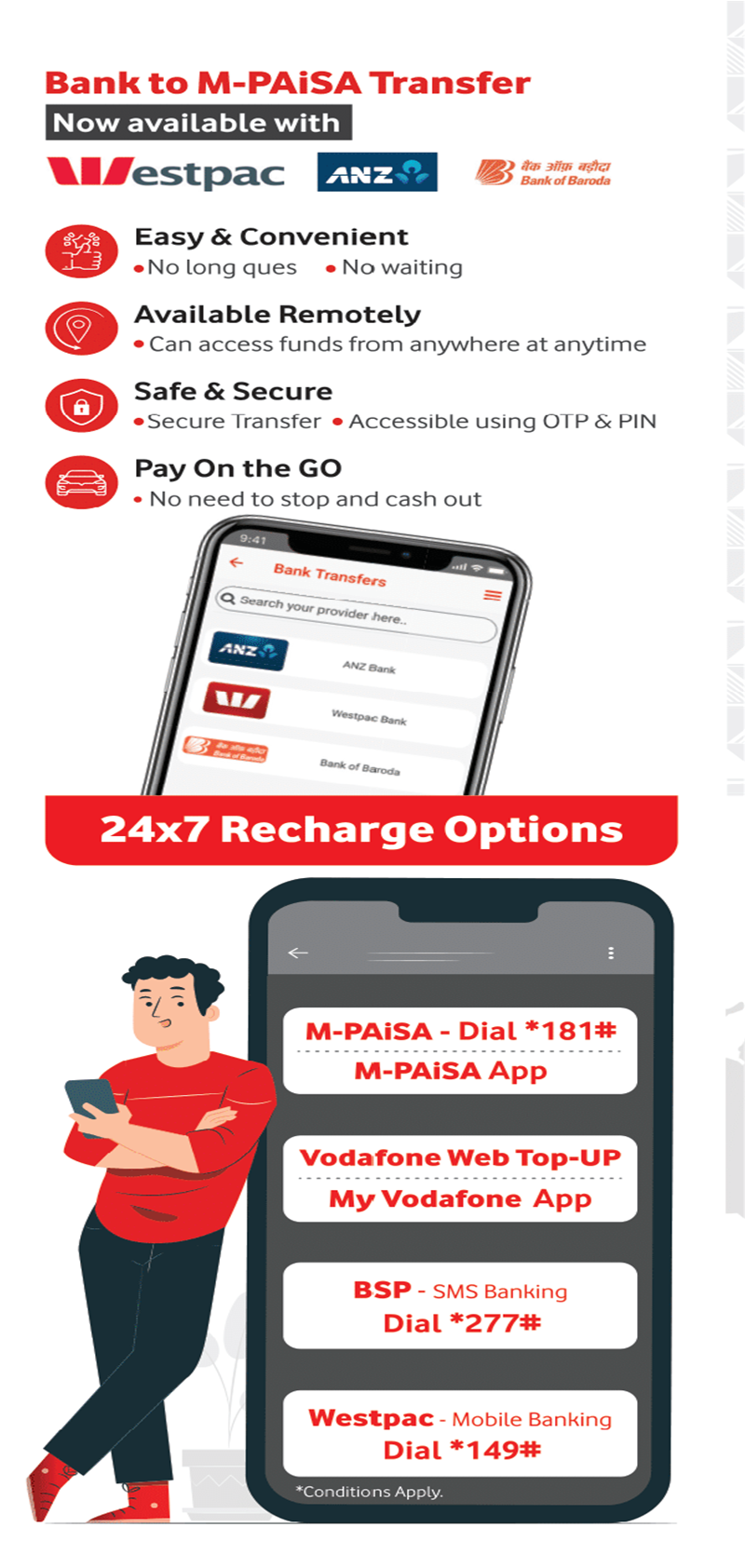 Vodafone Fiji - Student Sim